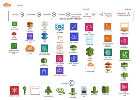 Home Trilogix Cloud