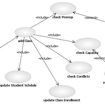 A Use Case Analysis UML Diagram Download Scientific Diagram