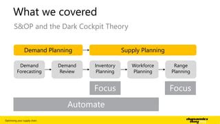 Dynamics Day 2014 Microsoft Dynamics AX Optimising Supply Chain PPTX Logistics Business