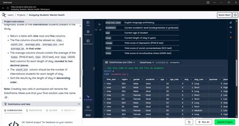 Ali Raza On Linkedin Dataanalysis Computerscience Sql Datascience
