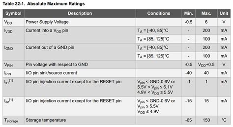 Atmega48p08 Power Consumption SOLVED General Electronics Arduino