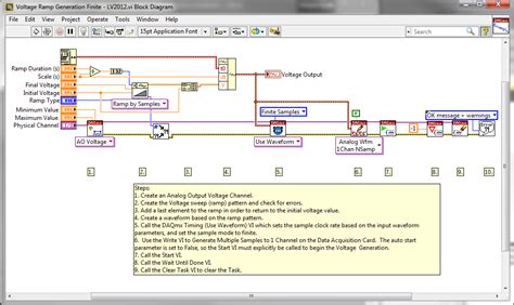 Configurable Voltage Ramp Generator With Daqmx Ni Community