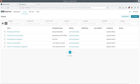 Nifi Kafka Druid Earthquake Data Demos Stackable Documentation