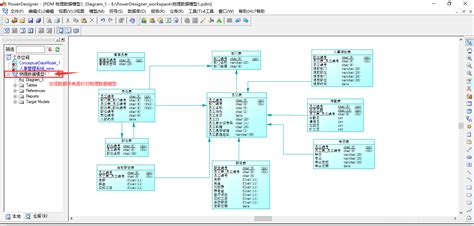 powerdesigner如何生产数据字典 powerdesigner生成数据字典 csdn博客