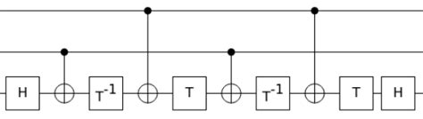 Rt3 A Relative Phase Toffoli Decomposition With 3 Cnot Gates Running Download Scientific