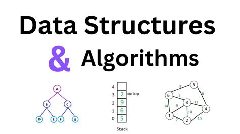 L1 Introduction To Data Structures And Algorithms Importance Of Dsa In Computing Field Youtube