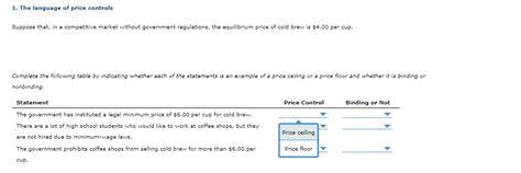 Solved 1 The Language Of Price Controls Suppose That In A