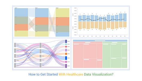 how to get started with healthcare data visualization
