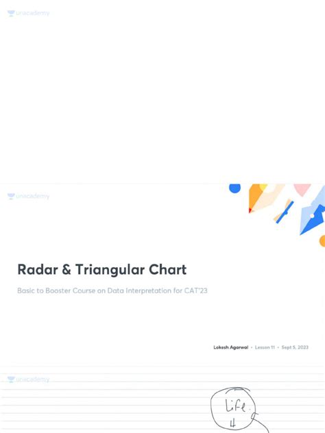 Radar Triangular Chart With Anno Pdf