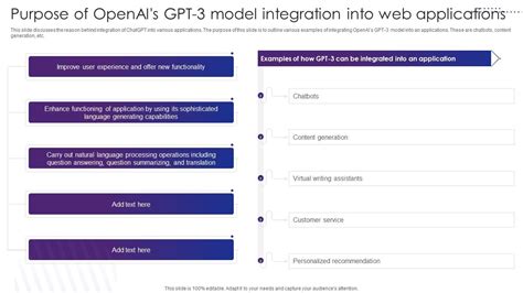 Purpose Of Openais GPT 3 Model Integration Into Web Applications