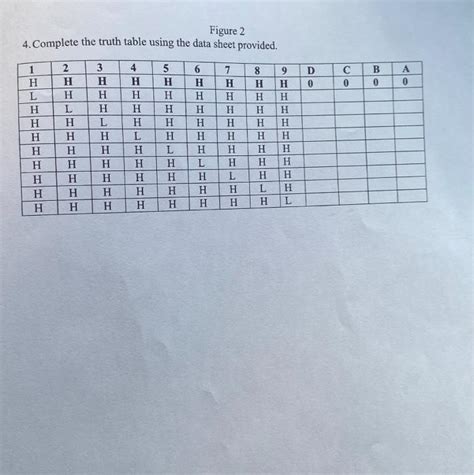 Solved 3 You Will Now Simulate The 74147 Decimal To Bcd