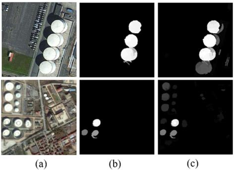 Remote Sensing Special Issue Remote Sensing For Target Object Detection And Identification