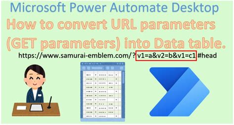 How To Convert Url Parameters Get Parameters Into Data Tablepower