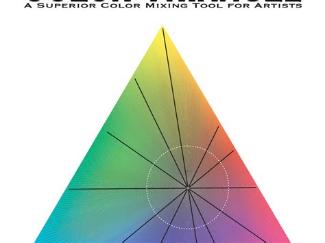 The Color Triangle A Superior Color Mixing Tool By Jinjer Markley