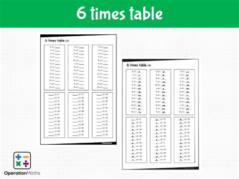 6 Times Table Teaching Resources 6 Times Table Teaching Resources