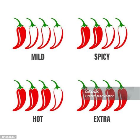 현실적인 벡터 매운 칠리 페퍼 수준 레드 할라피뇨 고추 강도 척도 표시기 양념류에 대한 스톡 벡터 아트 및 기타 이미지 Istock