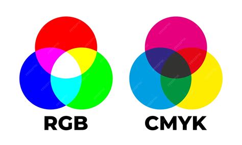 Premium Vector Rgb And Cmyk Color Mixing Vector Color Overlay Rgb And Cmyk