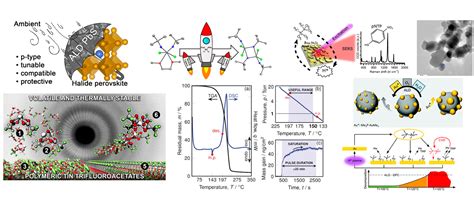 The Barry Lab Carleton University