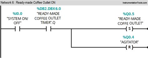 Automatic Coffee Vending Machine Plc Logic Programming