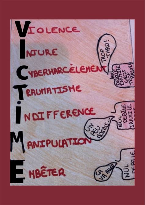 Gestion De Classe Prévenir Le Harcèlement Scolaire