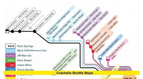 Coachella Shuttle Stops Updated All Official 2025 Locations You Need