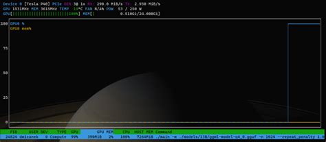 Mastering Llama Setup A Comprehensive Guide To Installing And