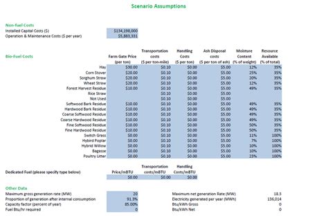 Scenario Assumptions Sheet Next Click On The Tab Labeled Scenario