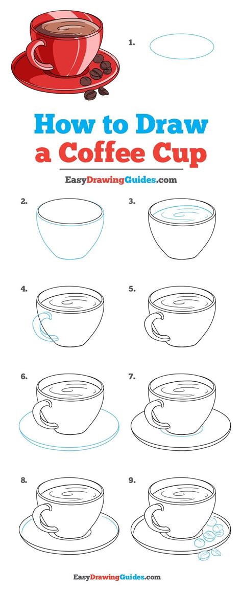 How To Draw A Coffee Cup Really Easy Drawing Tutorial Coffee Cup