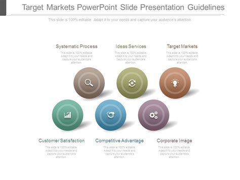 Target Markets Powerpoint Slide Presentation Guidelines