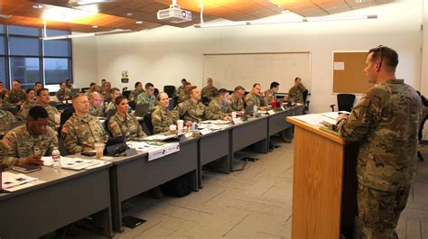 75th Usarics Army 75th Innovation Command Army Reserve Facebook