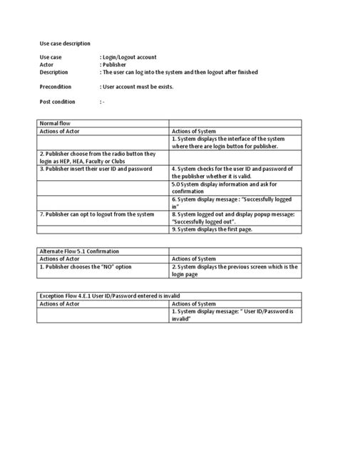 Use Case Description Login Use Case