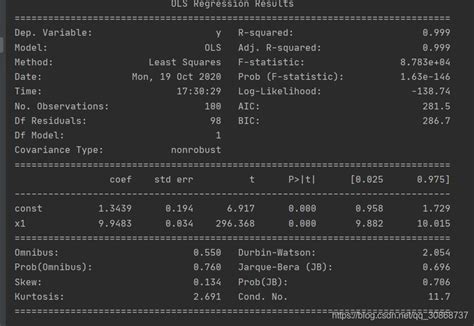Ols回归分析原理实战及结果解析 Python3ols Regression Results Csdn博客
