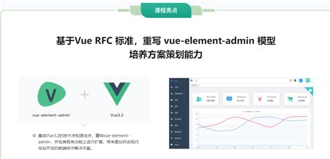 2023全新升级，基于vue3新标准，打造后台综合解决方案 课件源码电子书 梦想思维优质互联网资源分享平台