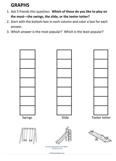 simple graphing the critical years