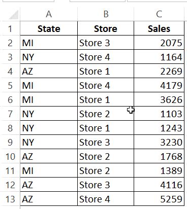 How To Sort Data In Excel Using VBA Range Columns