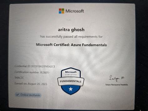 Aritra Ghosh On Linkedin Done Dona Done