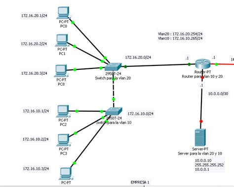 Cisco Como Conectar Un Servidor Con Un Router Hot Sex Picture
