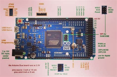 All About Basics Of Electronics And Electrical Engineering On Tumblr