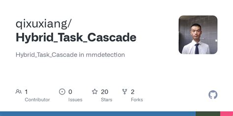 Github Qixuxianghybridtaskcascade Hybridtaskcascade In Mmdetection