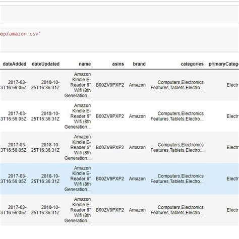 Pdf Exploratory Data Analysis Using Python