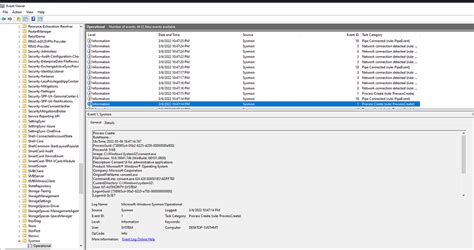 System Monitor — Sysmon What Is Sysmon By Shakar Gadirli Medium
