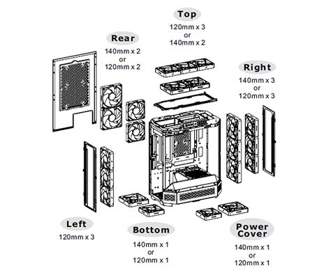 The Tower 600 Mid Tower Chassis