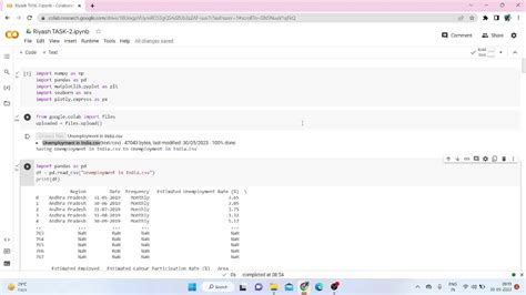 riyash patel on linkedin datascience task2 oasisinfobyte