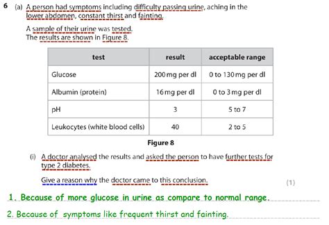 Edexcel Gcse June 2019 Higher Biology Past Paper 2 Questions And Answers Piacademy Tutors