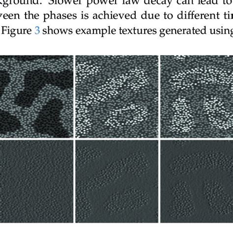 textures generated with the gray scott reaction diffusion rd