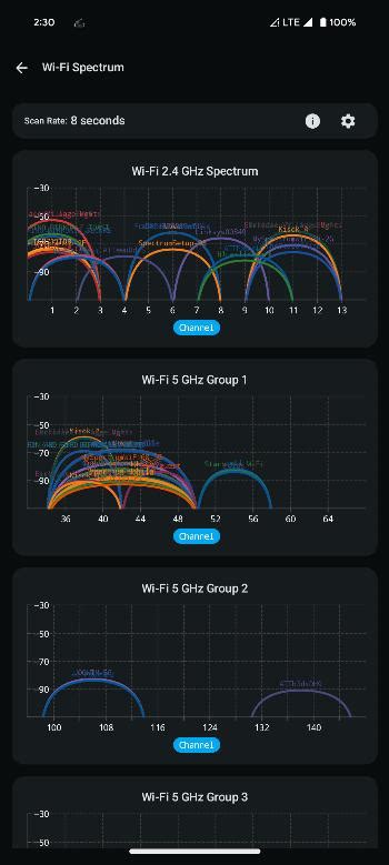 Network Survey Apk Free Download Openapk