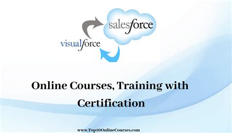 Best Salesforce Visualforce Online Courses Training With Certification