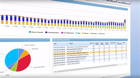 Introducing Systrack Youtube
