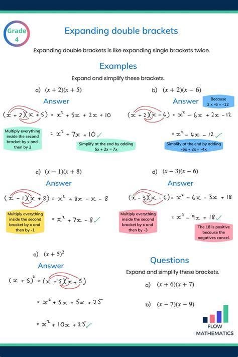 GCSE Revision Checklists Gcse Math Studying Math Gcse Gcse Math Studying Math Math Methods