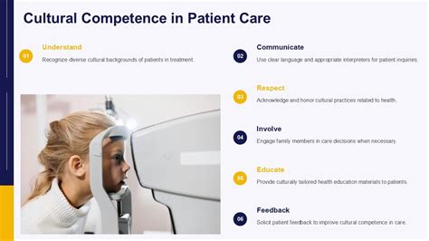 Course Of Ophthalmic Nerve Ppt Template Acp Ppt Slide